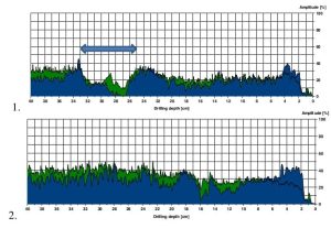 IML RESI PD 400 - SDMO Quiniou